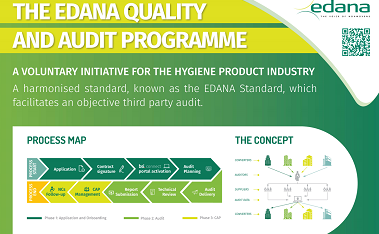 Home [www.edana.org]