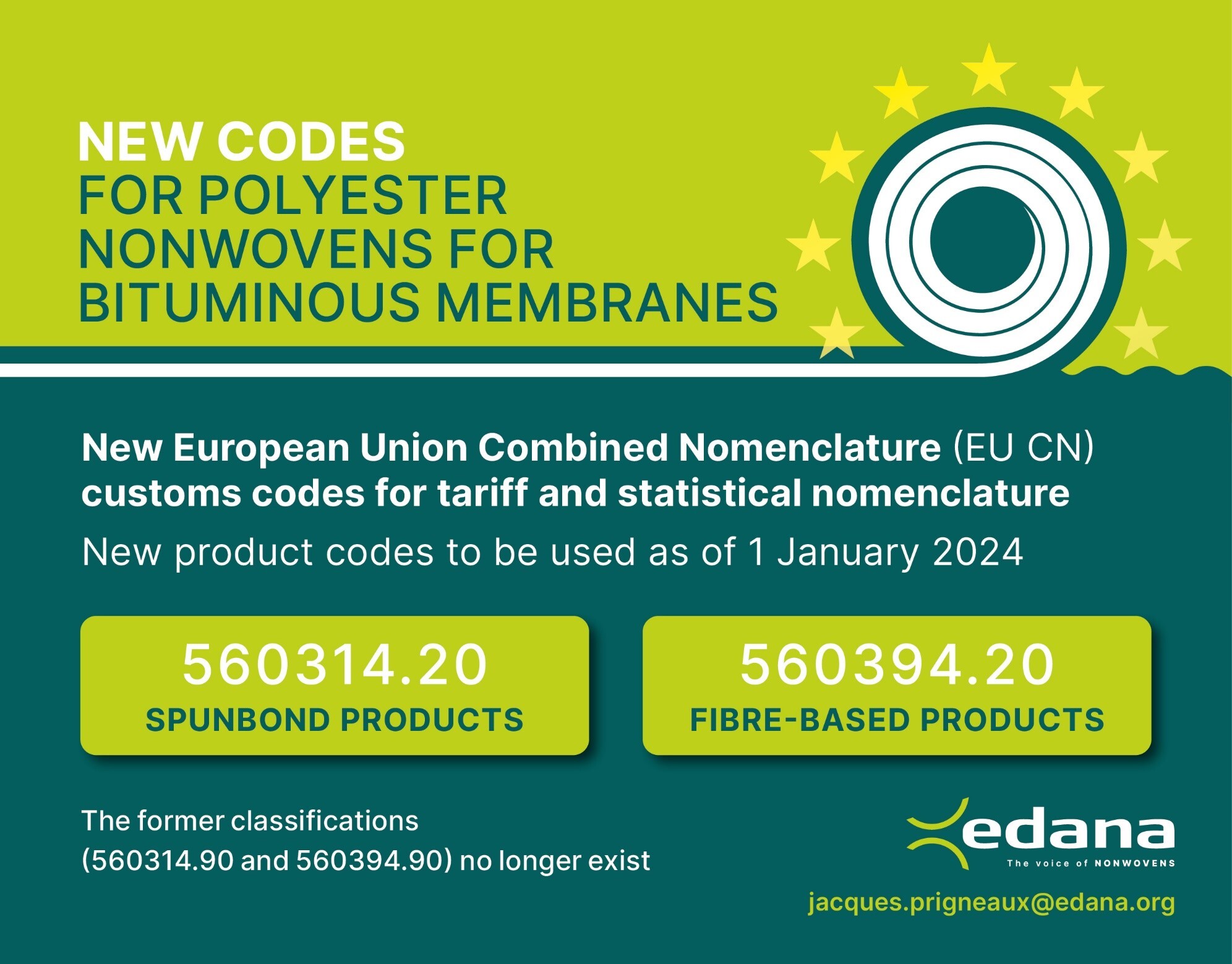 Bituminous membranes